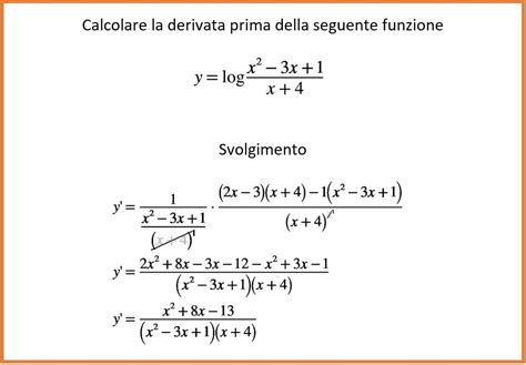 Esercizi Extra Derivate Schemi Di Matematica