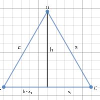 Herons Formel Desmos