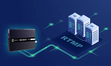 COSMOS Broadcast Pvt Ltd Kiloview D300 4K HDMI HEVC Hardware Decoder