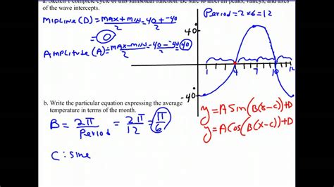 solving trigonometric modeling problems youtube