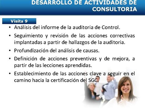 Certificacin Iso Objetivo S Detallar Las Fases
