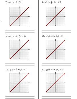 Transformations Of Linear Functions Guided Notes And Worksheet TPT