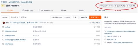 再见 swagger ui！国人开源了一款超好用的 api 文档生成框架，star 4 7k ，真香！！ java技术栈 博客园