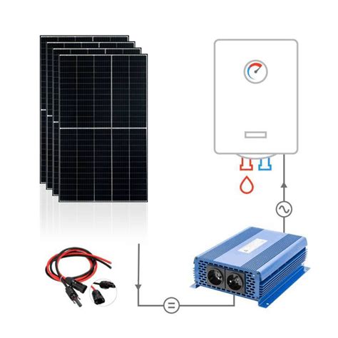 Zestaw Do Grzania Wody W Bojlerach 4X440W MPPT SOLAR BOOST Transport