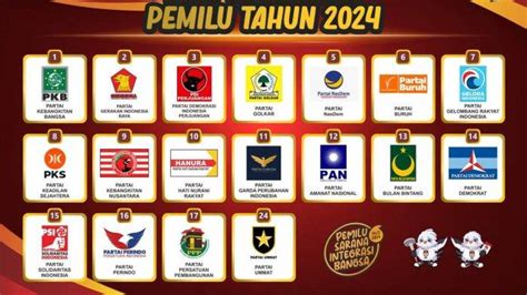 PDIP Unggul Di Pemilu 2024 Ini Daftar Parpol Lolos Ke Senayan Versi