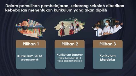 IMPLEMENTASI KURIKULUM MERDEKA DAIRI MERDEKA BELAJAR