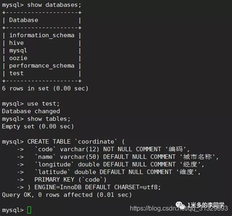 将hive数据库中的数据导入到mysql中的方式 hive to mysql csdn博客