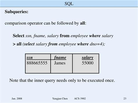 ppt outline sql ddl creating schemas modifying schemas dml select from where clause
