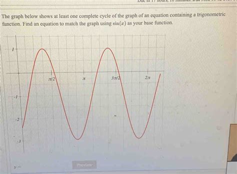 solved the graph below shows at least one complete cycle of the graph of an equation containing