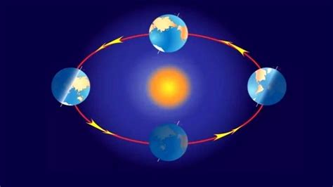 Qué es el equinoccio del 21 de marzo qué significa el equinoccio de