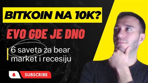 Bitcoin I Kriptovalute 2022 Crypto Vesti Novosti I Bitkoin I Kripto