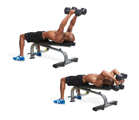 Ejercicios Para Tr Ceps Rutinas En Casa