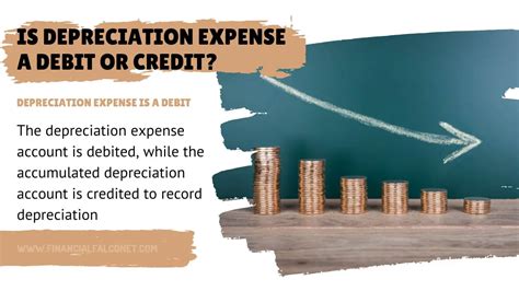Why Is Accumulated Depreciation Debited Leia Aqui Why Is Accumulated