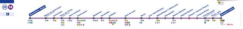 Plans Ratp