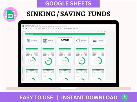 Sinking Funds Tracker Spreadsheet For Google Sheets Savings Tracker