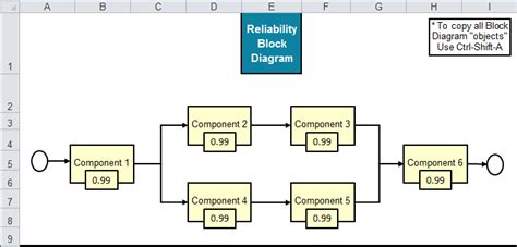 Diagram Etl Block Diagram Mydiagram Online