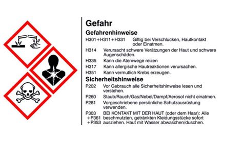 Gefahrzettel Placards Übersicht nach ADR ProSafeCon