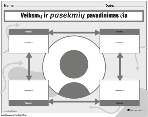 Veiksmas ir Trūkumai Portretas Juodai Baltas 2