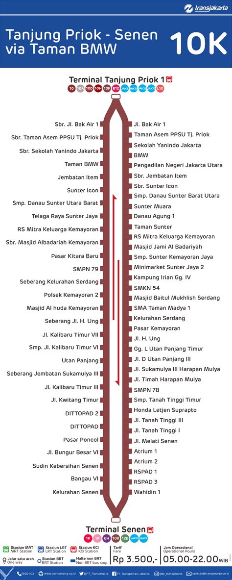 Peta Rute PT Transportasi Jakarta