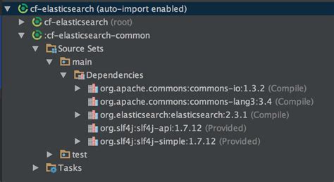 Why Is Gradle Not Applying The Dependency Scope Correctly Under