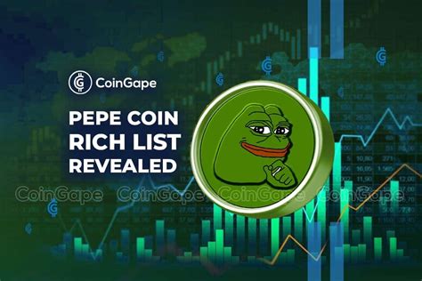 Pepe Coin Rich List Revealed CoinGape