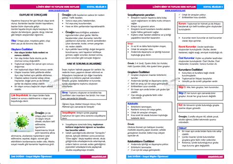 Sosyal Bilgiler 5 Birey ve Toplum Ders Notları Sosyal Bilgiler