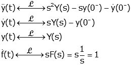 The Laplace Transform Applications