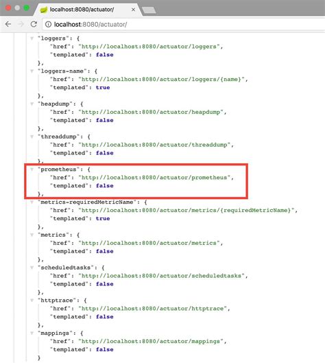 spring boot actuator metrics monitoring with prometheus and grafana callicoder