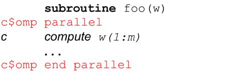 example code where openmp s default data sharing behavior is used for a download scientific