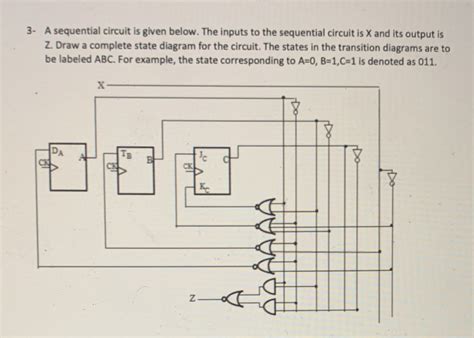 [solved] 3 a sequential circuit is given below the inputs to the course hero