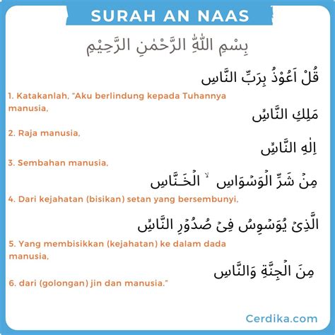 43 Apa Artinya Surat An Nas Hutomo