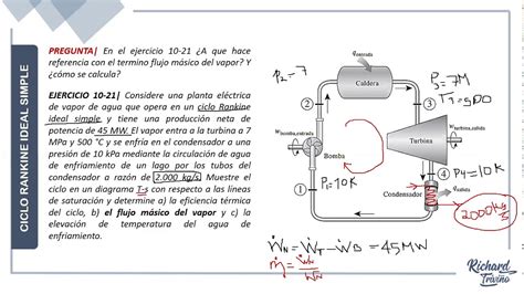 TERMO Ejercicio 10 21 Ciclo Rankine Ideal Simple YouTube