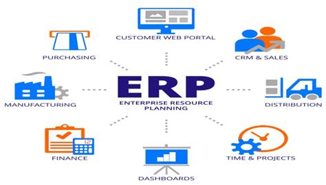 Pengertian ERP Manfaat Dan Keuntungan Keuntungan Menerapkan ERP