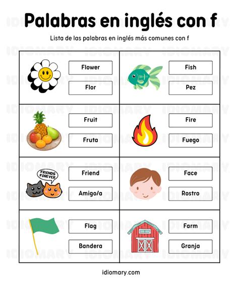 Palabra Con F En Ingl S Idiomary