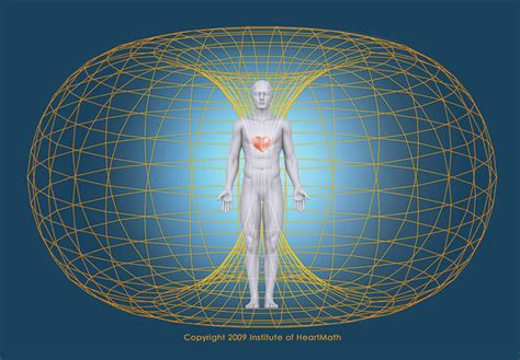 Chapter 06 Energetic Communication HeartMath Institute