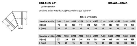 Kolano Wentylacyjne Ocynkowane Fi110 45 Stopni Kominy24 Pl