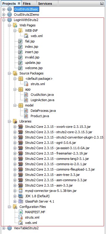demo crud create reader update delete in struts 2 framework [jdbc] ~ thế giới giải mã