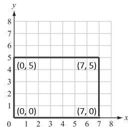 Alana Is Writing A Coordinate Proof To Show That The Diagonals Of A