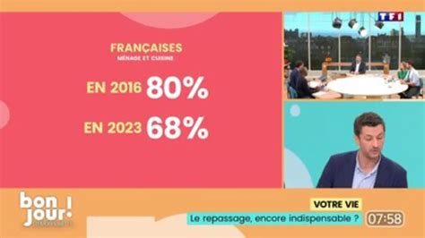 Replay Bonjour La Matinale Tf Du Bonjour La Matinale