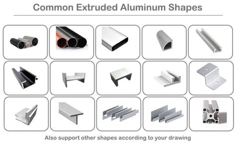 Aluminum Extrusion Shape Chart