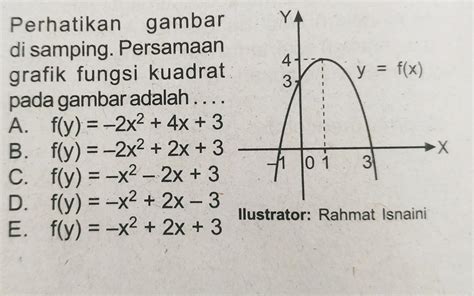 Soal Un Persamaan Grafik Fungsi Kuadrat