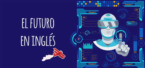 El futuro en inglés Elblogdeidiomas es