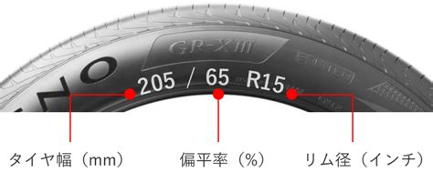 スタッドレスタイヤとチェーンは併用がおすすめ使い分けや知っておくべきポイントを紹介しますブリヂストン タイヤオンラインストア