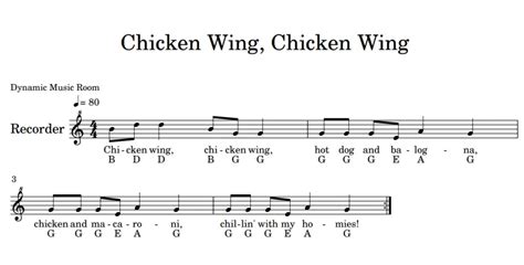 Recorder Notes For Beginners