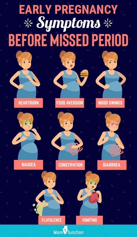17 Early Signs Of Pregnancy That You Must Be Aware Of Earliest
