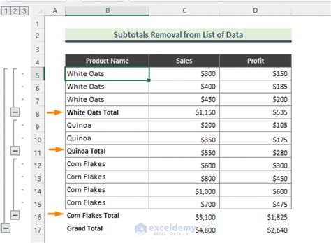 how to remove subtotals in excel 2 easy tricks exceldemy