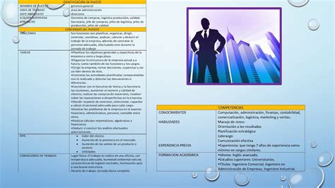 ORGANIGRAMA EMPRESA DE PRODUCCION DE CALZADO DE SEGURIDAD INDUSTRIAL