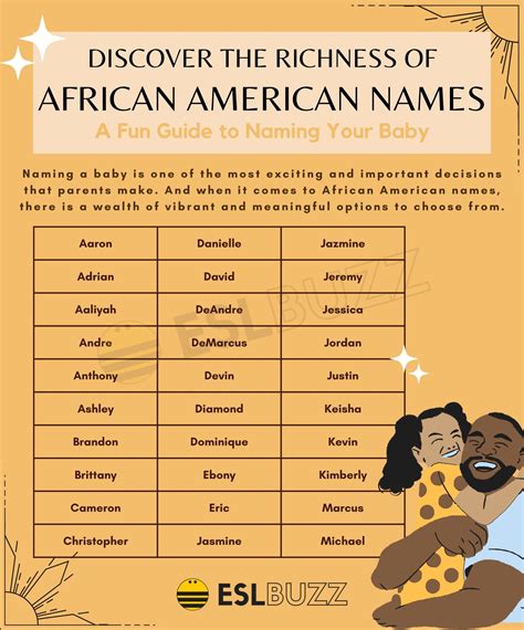 African American Names A Celebration Of Culture And Identity Eslbuzz