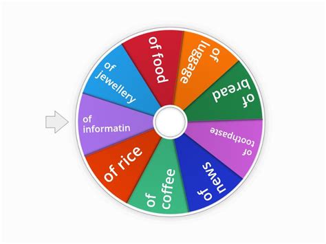 Unit Countable Uncountable Nouns Spin The Wheel
