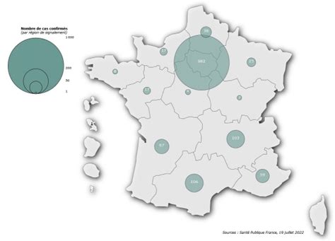 Cas de variole du singe point de situation 1 453 cas confirmés